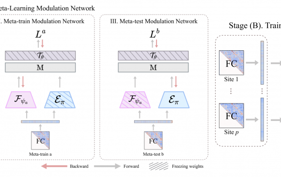 Machine Intelligence Laboratory | 기계지능연구실